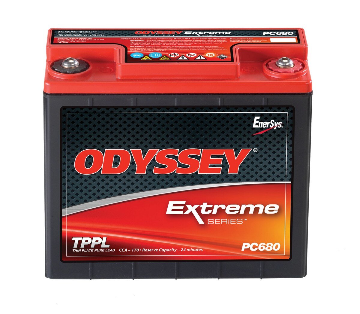 Odyssey PC680, 189,21